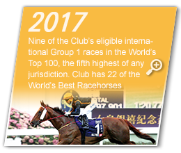 Our Milestones - History & Reports - About HKJC - The Hong Kong Jockey Club